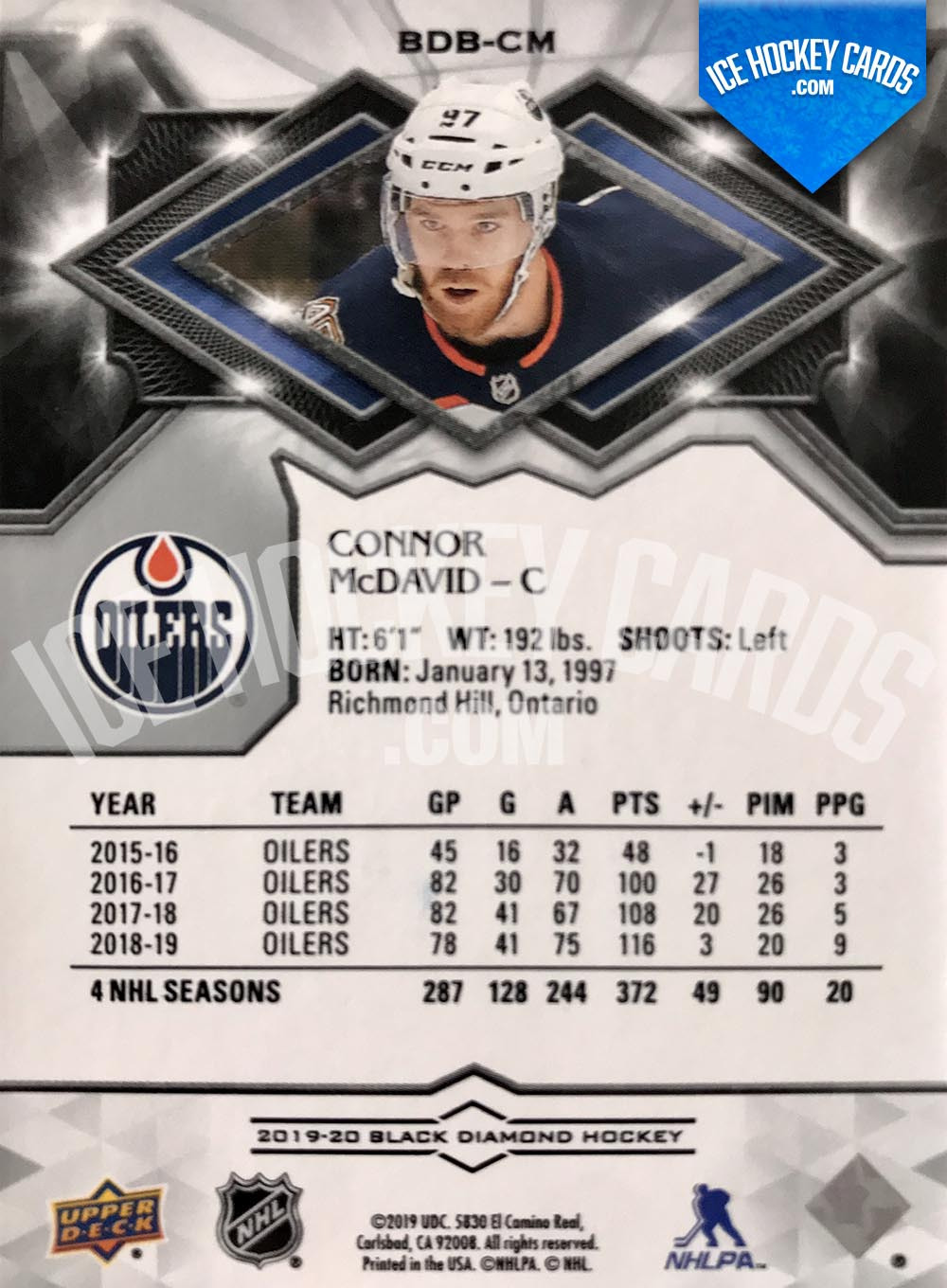 All Hockey Cards - IceHockeyCards.com